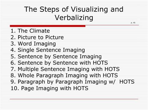 Visualizing And Verbalizing Artofit