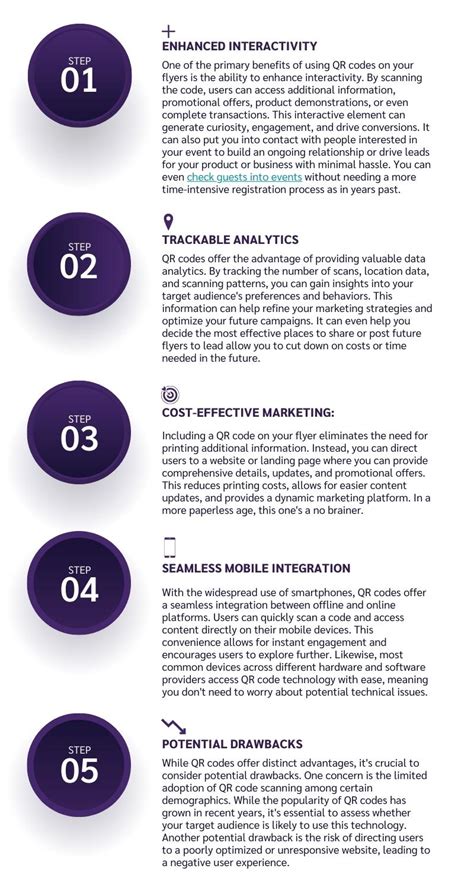 Should I Use A QR Code On My Flyers RSVPify