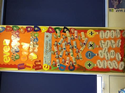 Numeracy And Math Target Display For Classroom Decorations