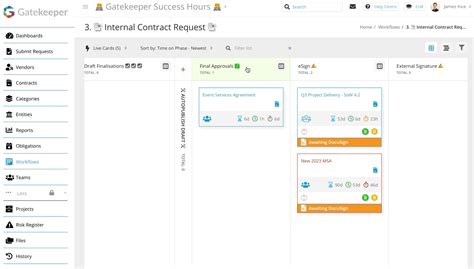 Workflow Checklists