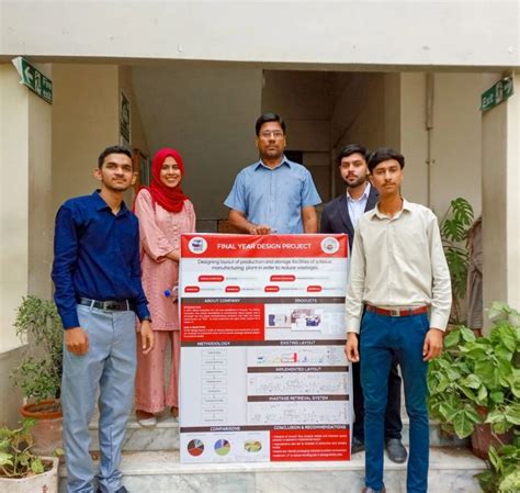 Rabail Fatima On Linkedin Alhumdulillah By The Grace Of Allah Finally I Have Graduated From