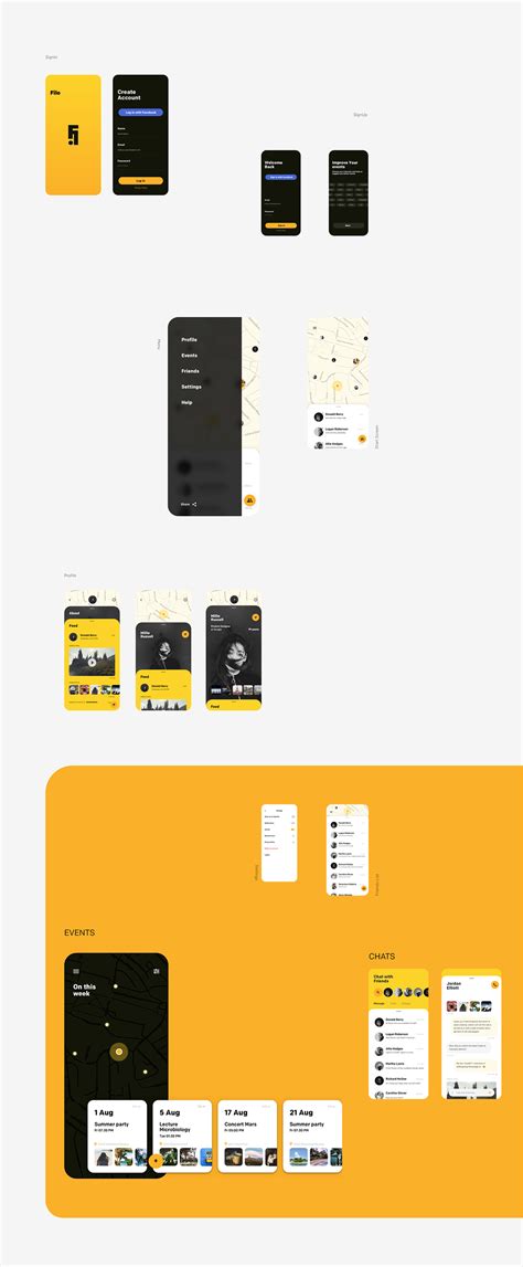 Design Process For Mobile App On Behance