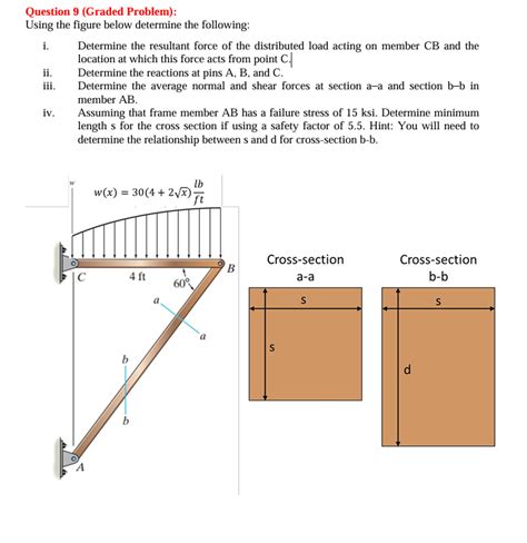 Solved A Determine The Resultant Force Of The Distributed Chegg Com