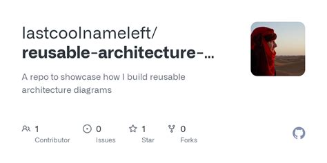 Github Lastcoolnameleft Reusable Architecture Diagrams A Repo To Showcase How I Build