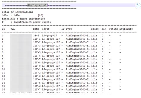Une Fois La Configuration De La Redondance Vrrp Terminée Létat De La