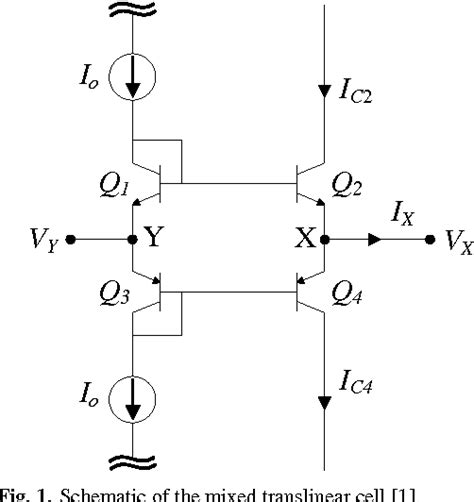 figure 1 from a modified bipolar translinear cell with improved linear
