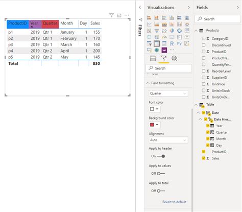 coloumn headers with different colors in matrix vi microsoft