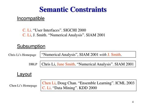 ppt constraint based entity matching powerpoint presentation free