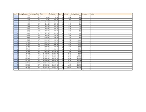 10 pip challenge pdf