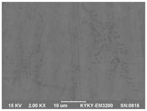 Preparation Method Of Laser Cladding In Situ Synthesis Self Lubricating Phase Composite Coating
