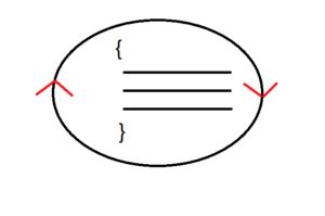 Python Looping Statements Praudyog