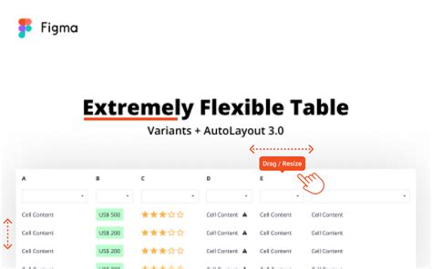 Best Table 2023 DRAG Row Column Hover Figma
