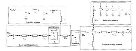 Schematic Of This Gan Pa Download Scientific Diagram