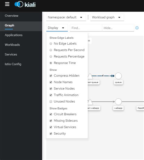 Installing Istio On Kubernetes Cluster Mitevski