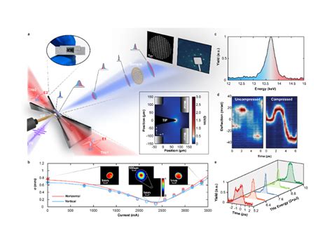 上海交通大学中文主页门户网站