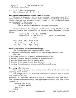 Nd Puc Computer Science Chapter Data Structures PDF