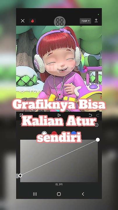 Cara Coloring Soft Di Capcut 🐄💐 Youtube