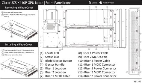 Cisco UCS X P PCIe Node Installation And Service Guide Servicing The Cisco UCS X P PCIe