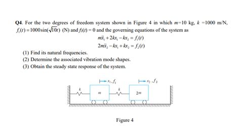solved q4 for the two degrees of freedom system shown in