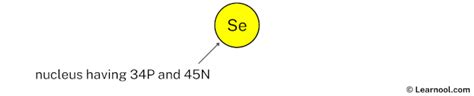 Selenium Bohr Model Learnool