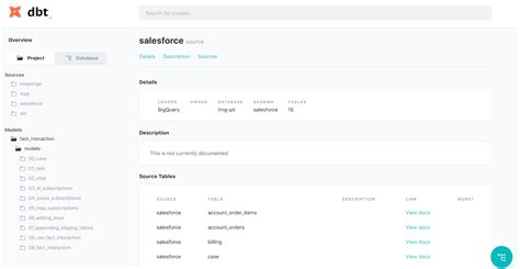 Dbt A New Way To Transform Data And Build Pipelines At The Telegraph