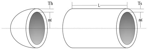 A Modified Jso Algorithm For Solving Constrained Engineering Problems