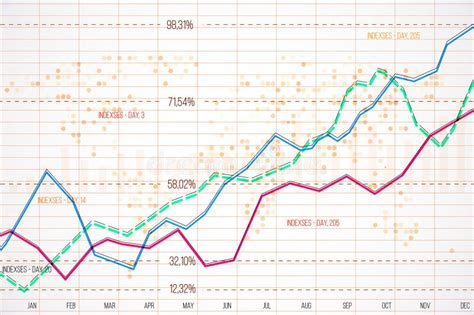 Year Over Growth Chart Stock Illustrations 106 Year Over Growth Chart