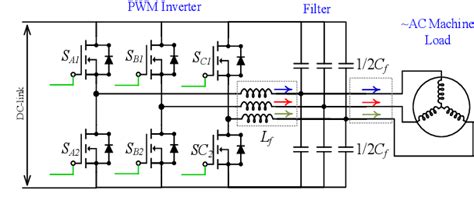 Figure 1 From Design Of A Sic Based Switched Ccmtcm Inverter For High