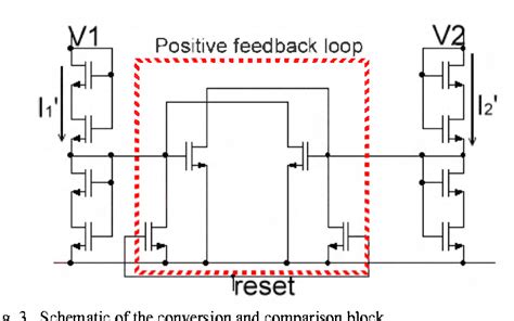 Figure 10 From A Low Power High Resolution Wta Utilizing Translinear Loop Pre Amplifier