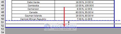 How To Remove Automatic Page Break In Excel Easy Ways