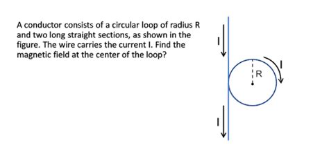solved a conductor consists of a circular loop of radius r
