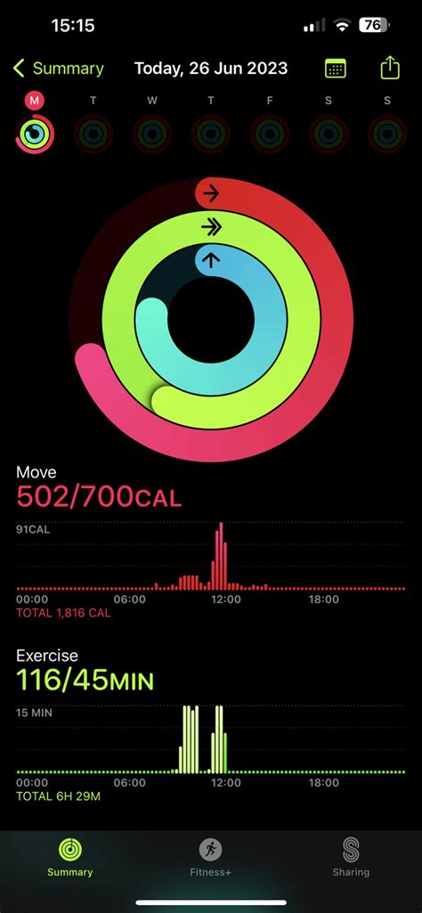 apple fitness app tracking calories lower than usual whoop seems to