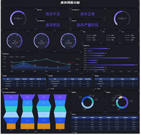 Excel生成曲线图详细步骤与自定义技巧