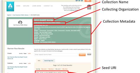 2018 07 03 Extracting Metadata From Archive It Collections With