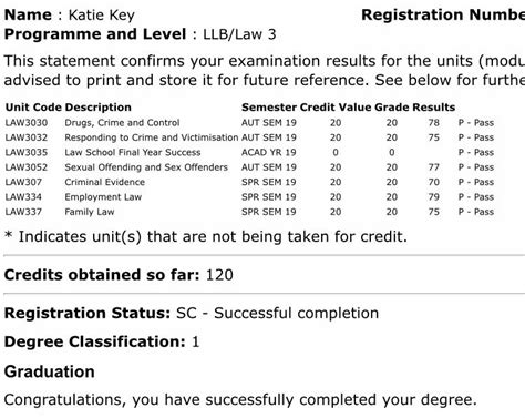 Kate Key On Linkedin Im Over The Moon To Be Graduating From The