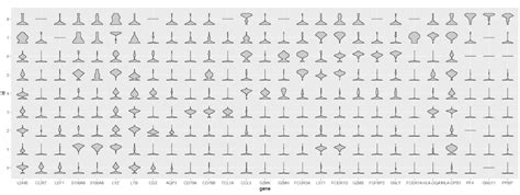 Chapter 8 Geom Jjviomap The Documentation Of JjPlot Package