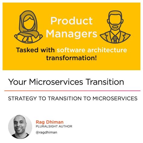 Rag Dhiman On Linkedin Pluralsight Microservices Legacy