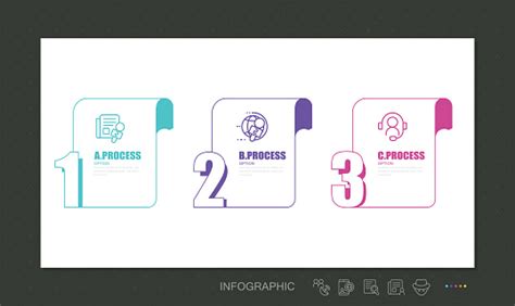 3 연속 단계를 가진 비즈니스의 개념 세 가지 다채로운 그래픽 요소 브로셔 프리젠 테이션을위한 타임 라인 디자인 인포그래픽