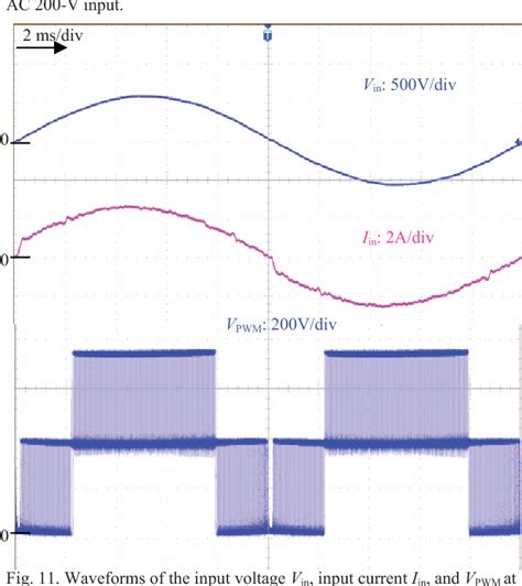 Figure 1 From A Dc Power Supply Using Flying Capacitor Three Level Pfc And Llc Resonant Three