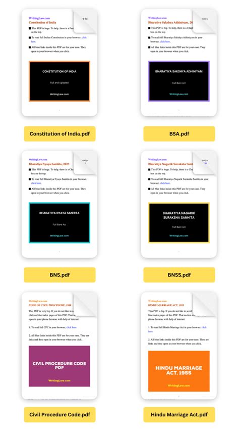 ORDER XXXVII Of CPC SUMMARY PROCEDURE ORDER XXXVII Of CPC SUMMARY PROCEDURE