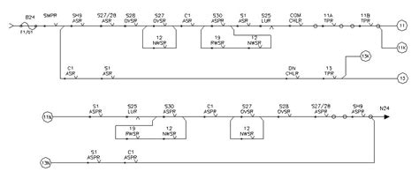 Rri Signal Points With Switche Routes With Buttens Ncr Rcr Rr Relay Circuits Railway