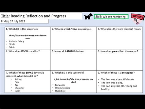 Retrieval Grid Starter Task Teaching Resources