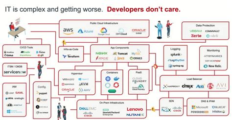 Morpheus Data At Cloud Field Day 17