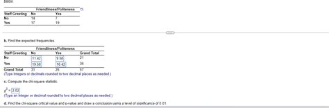 Solved Find The Chi Square Critical Value And P Value And