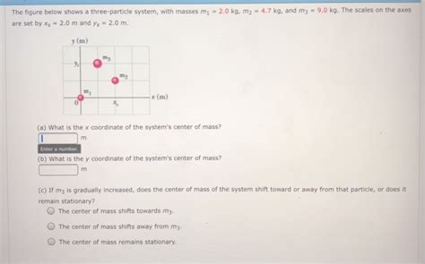 solved the figure below shows a three particle system with