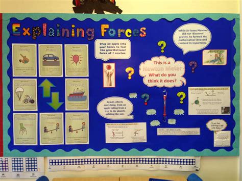 Printable And Digital Teacher Resources Twinkl Usa