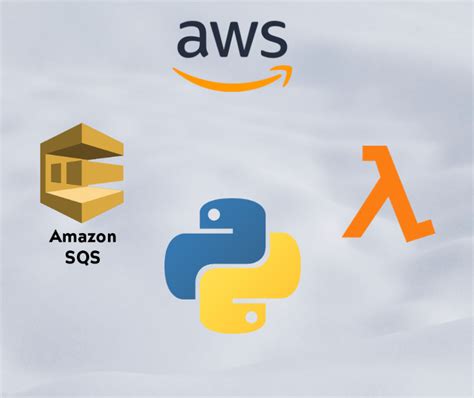 How To Create A Docker Swarm Using Aws By Avyana Baker Dev Genius