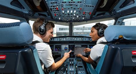 Easyjet Pilots Easyjet Careers
