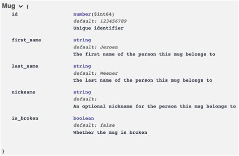 Baseflow Blogs Managing Mugs Decoupling Frontend And Backend Development