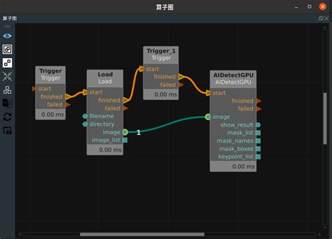 Aidetectgpu Ai推理gpu版 — Rvsnodeintroduction 1310 文档